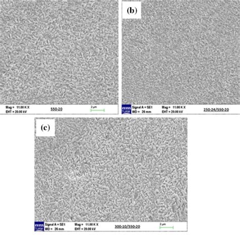 Typical Microstructures Of α β Titanium Alloys A Widmanstätten B Download Scientific