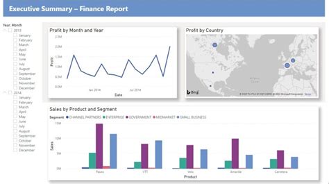 Dataanalytics Excel Powerbi Sql Learningjourney Ziyun Guo