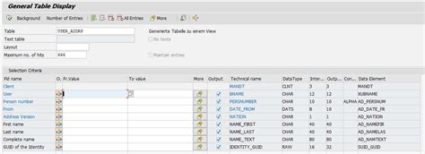 Sap Retail Tips And Interesting Finds Display First Name And Last Name