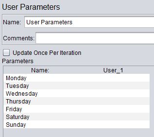 Counter Unable To Set Incremental Variable In Jmeter Stack Overflow