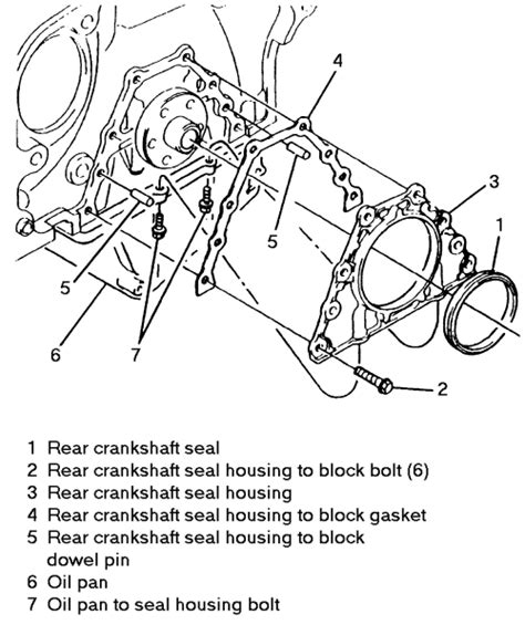 Repair Guides Engine Mechanical Rear Main Seal AutoZone Com