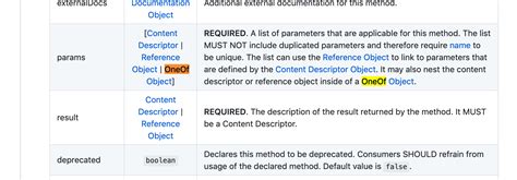 Result Should Allow Oneof · Issue 170 · Open Rpcspec · Github