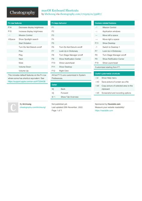 MacOS Keyboard Shortcuts By Khcheung Download Free From Cheatography Cheatography Com Cheat