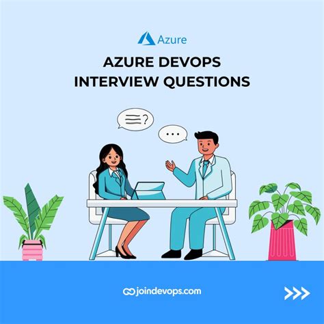 Devops Azuredevops Interviewquestions Devopstraining Techcareers
