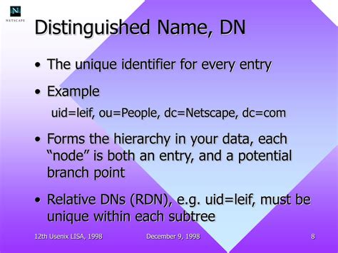 PPT Got LDAP PowerPoint Presentation Free Download ID