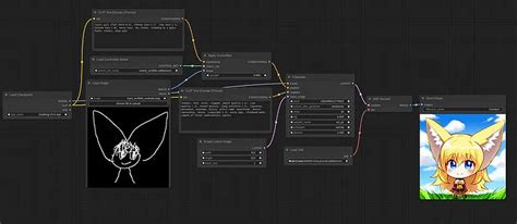 Generate Ai Rendering With Blender Comfyui Addon Tutorials Tips And Tricks Blender Artists