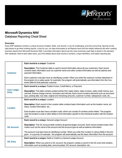 Dynamics Nav Database Reporting Cheat Sheet
