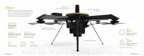 20mp Survey Grade Ideaforge Carbon Fiber Ryno Uav Drone At ₹ 1300000 Piece In Jaipur