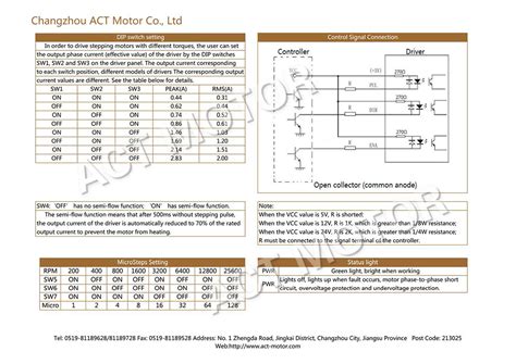 China Integrated Stepper Motor 17HS Manufacturer And Supplier ACT