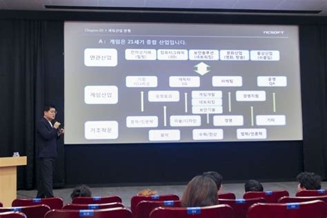 게임문화재단 보호자 게임 리터러시 교육 진행 Zdnet Korea
