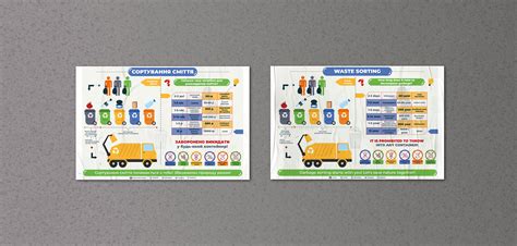 Garbage Sorting Is Everyones Duty On Behance