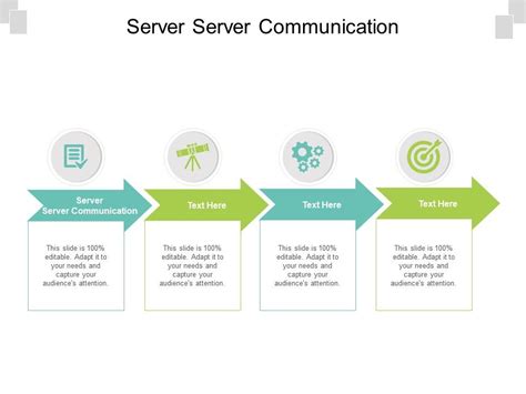 Server Server Communication Ppt Powerpoint Presentation Gallery Ideas Cpb Presentation