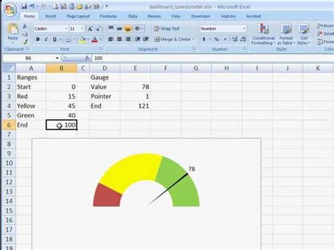 Create Speedometer Chart In Excel Youtube