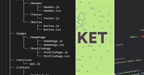 List React Curated By Selcuk Oguz Medium