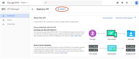 Advanced APIs Google Ads Scripts Google Developers