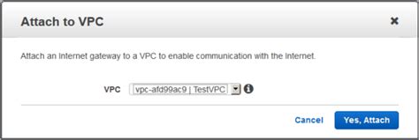 Create A Custom Vpc With Private And Public Subnets On Aws Mike Tabor