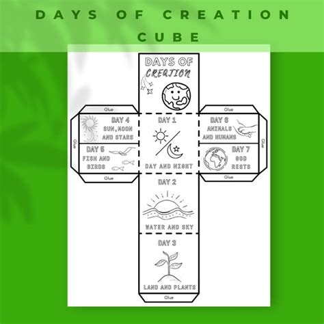 Printable The Lords Prayer Cube Bible Coloring Page Learning Sheet Bible Verse Sunday School