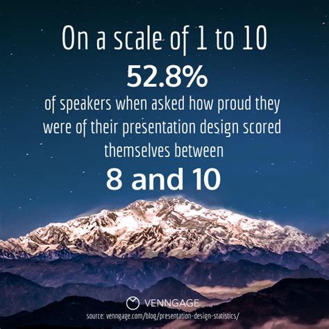 Presentation Design Statistics For Infographic
