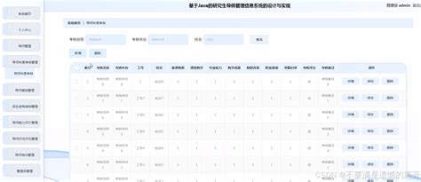 基于spring Boot的研究生导师管理信息系统研究生导师管理系统研发 Csdn博客