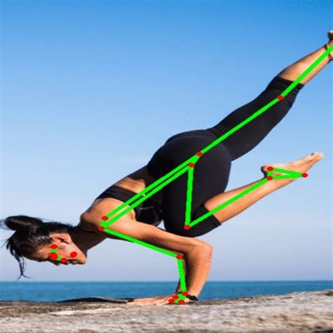 Yoga Pose Classification A Cnn And Mediapipe Inspired Deep Learning Approach For Real World