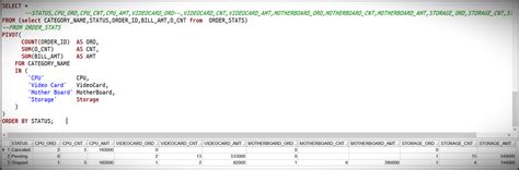 rollup cube grouping sets 를 알아보자