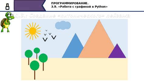 8 класс Черепашья графика в Python Создаём свои команды функции