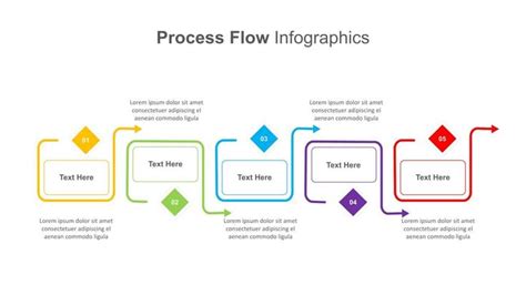 Process Flow Design Slide In 2022 Process Flow Flow Design Process Infographic