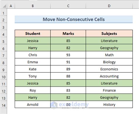 How To Move Rows Up In Excel 2 Quick Methods Exceldemy