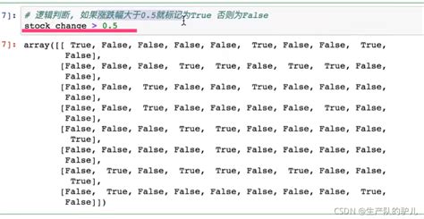 Numpy 高效的工具 下nplinspace010100表示什么意思 Csdn博客