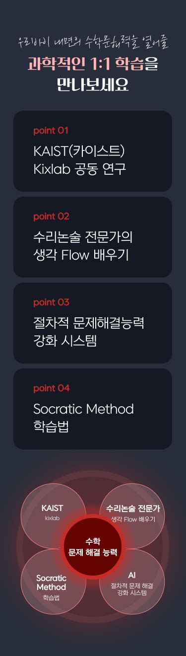 하마수학도서관