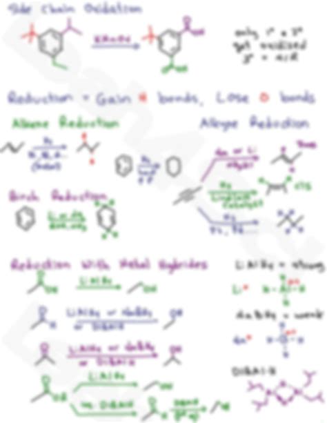 Solution Oxidation And Reduction Cheat Sheet Studypool