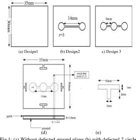 Figure 2 From Dumbbell Shaped Defected Ground Structure High Gain Antenna For Dual Band