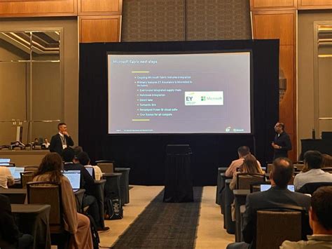 ali malik on linkedin fabcon azure microsoftfabric fabcon
