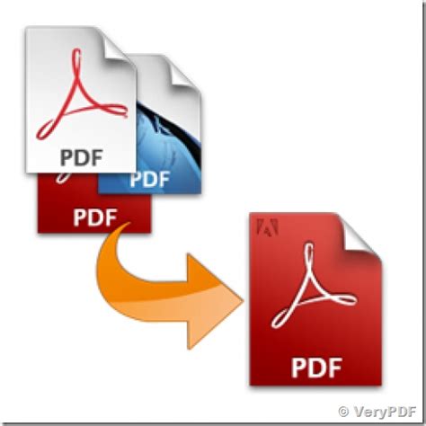 How To Convert Html Files To Pdf Files And Combine Several Pdf Files Into One Pdf File