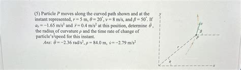 Solved Particle P Moves Along The Curved Path Shown Chegg