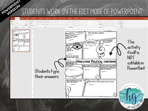 Analyzing Speeches As Primary Sources Print And Digital By History Gal