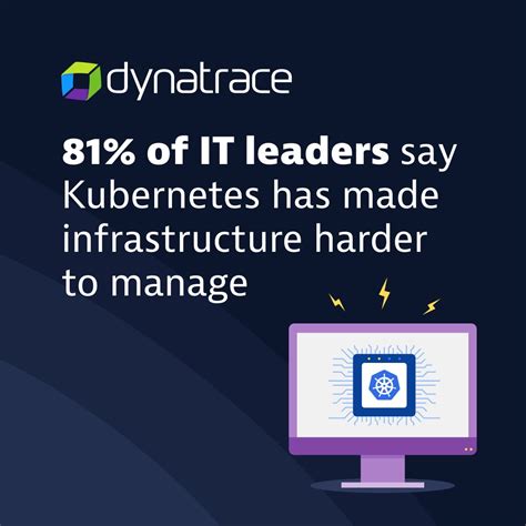 Randall Duran On Linkedin Is Traditional Infrastructure Monitoring Broken Dynatrace