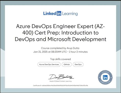 Arup Dutta On Linkedin Azuredevops Devops Github Microsoft Az400 Cloudcomputing