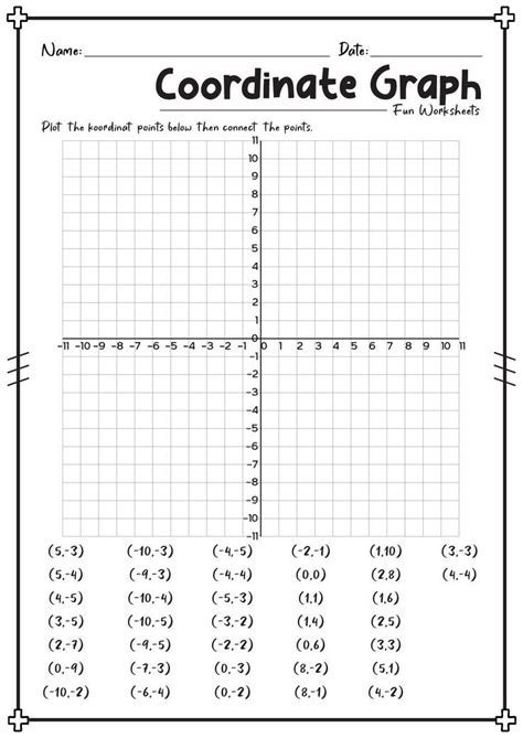 Coordinates Worksheets 5th Grade Mathématique Facile Mathématiques