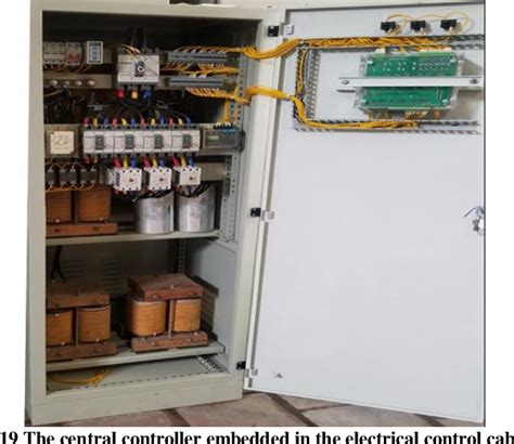Figure 19 From A Novel Hybrid Dcccbased Reactive Power Compensation Scheme To Improve Power