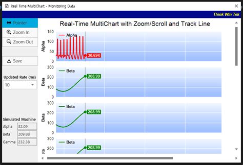 C Wpf Xaml 스크롤뷰어바 다루기