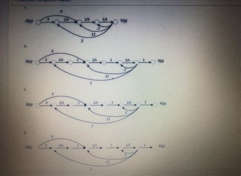 solved question 4 given a system transfer function below