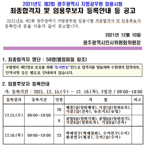 2021년도 제2회 광주광역시 지방공무원 7급 9급 최종합격자 공고