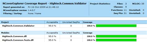 Create Your Own Validator TDD Style SeeSharp Software
