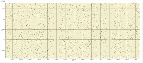 Zoom Rectangle Outside Model Boundary Disabling Axis Strip Zoom · Oxyplot Oxyplot