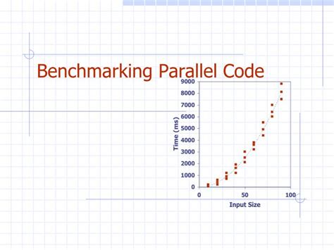 Ppt Benchmarking Parallel Code Powerpoint Presentation Free Download