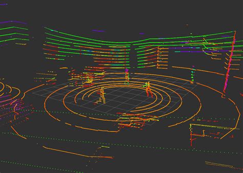 [자율주행] 3d Lidar Camera Calibration