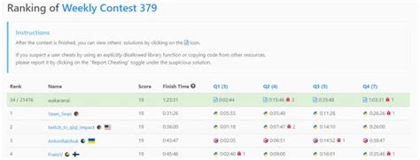 samiul islam on linkedin decided to participate in a leetcode weekly