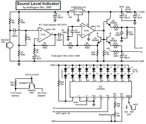 Sound Level Indicator Electronics Lab