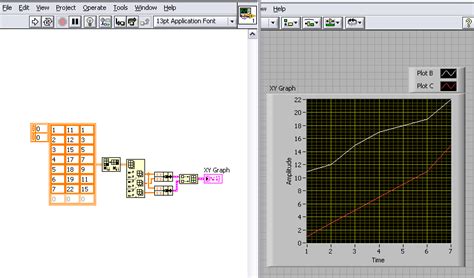 Plotting A Graph In Labview Ni Community